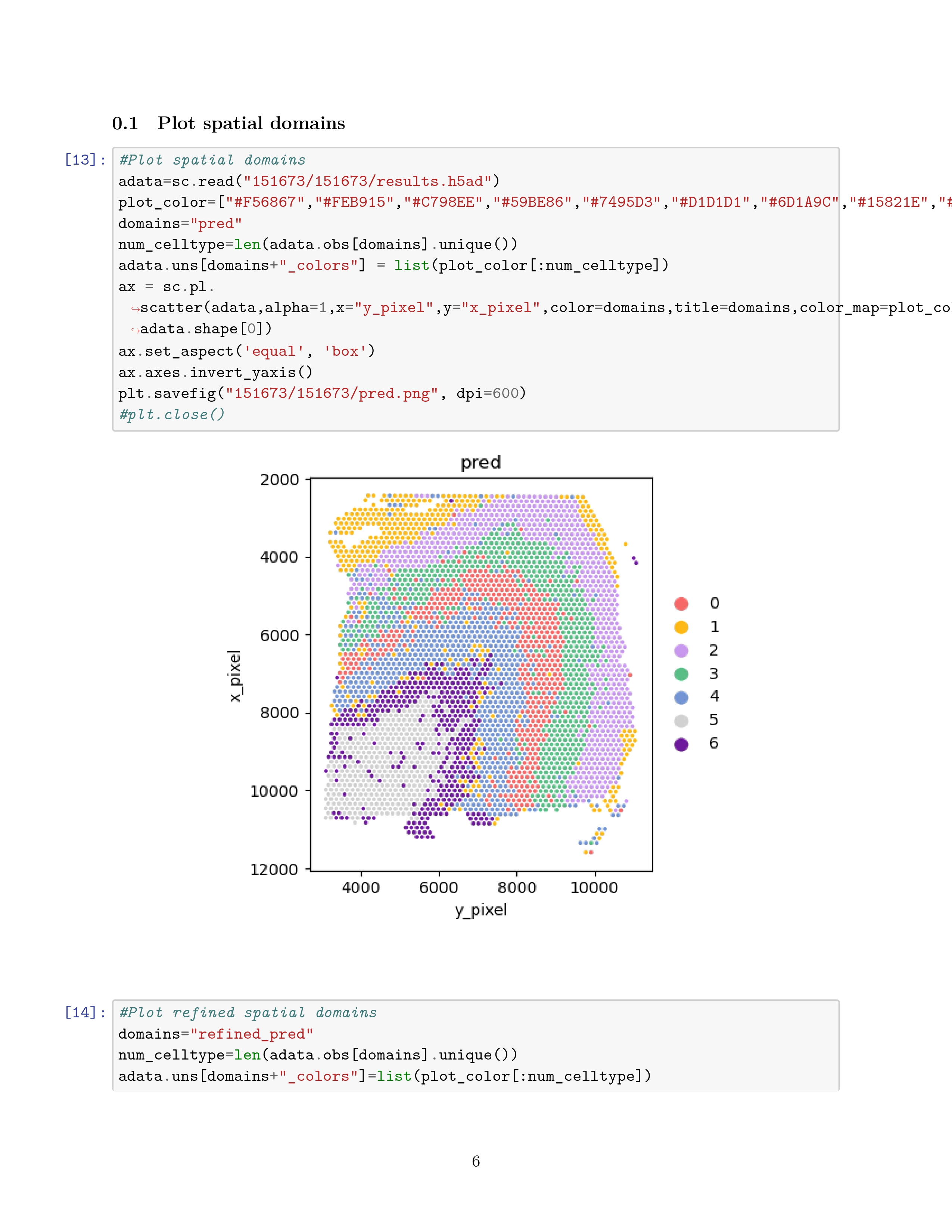 SpaGCN - 论文 | Amentiraz