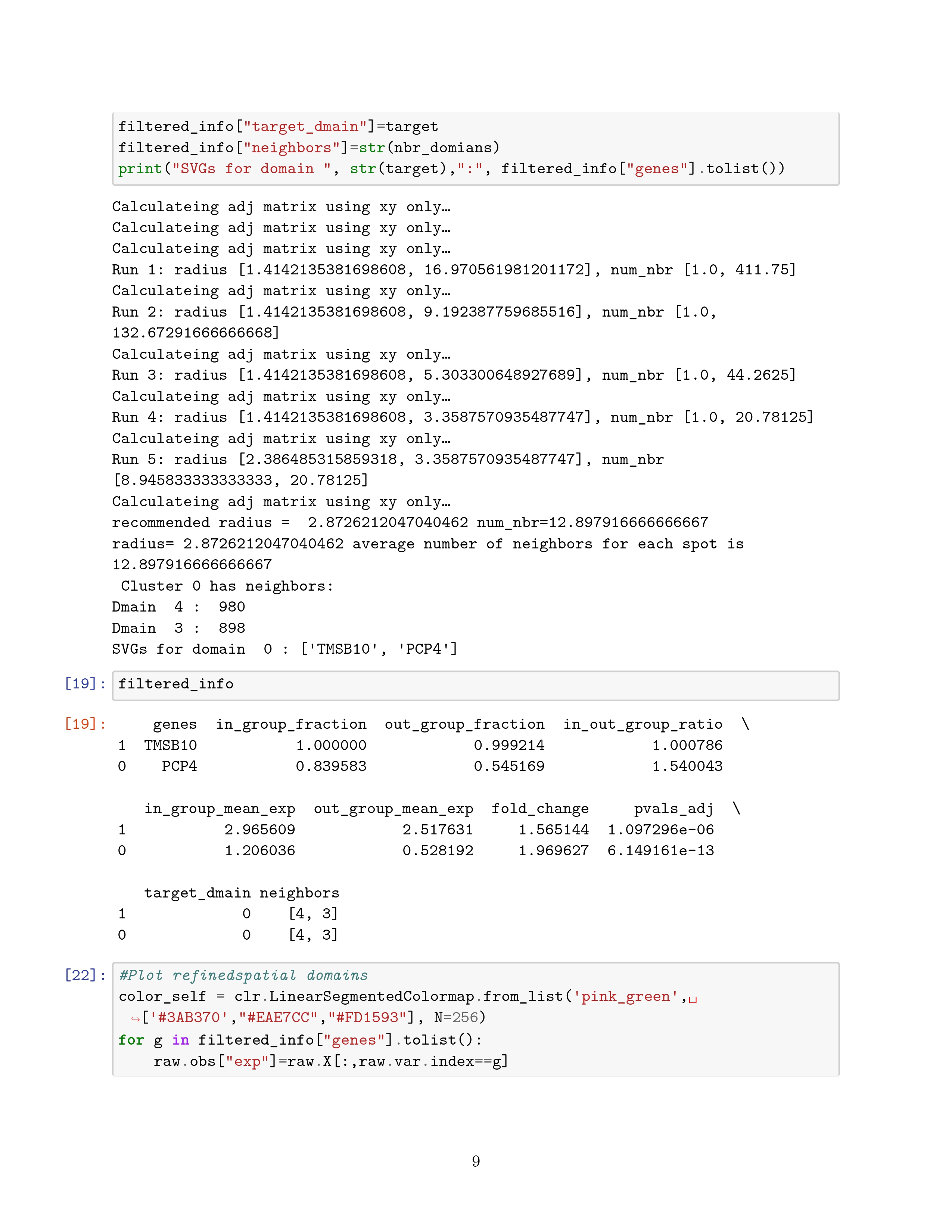 SpaGCN - 论文 | Amentiraz
